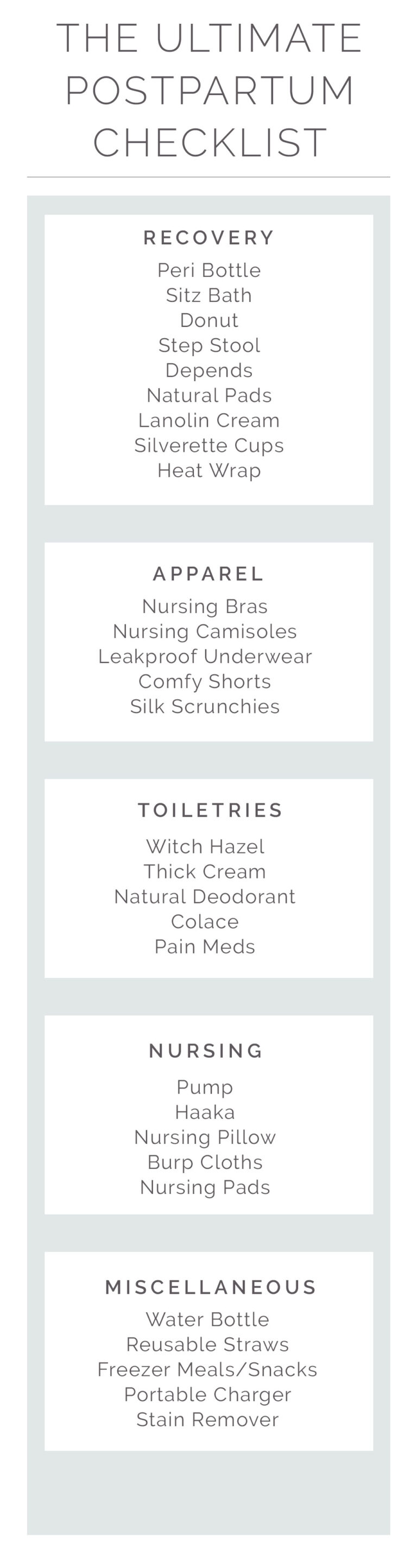 Postpartum Essentials Checklist - To Vogue or Bust